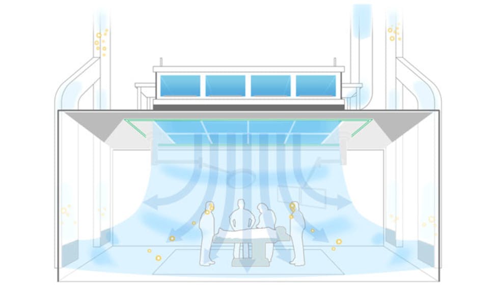 Clean and clear | Healthcare Purchasing News