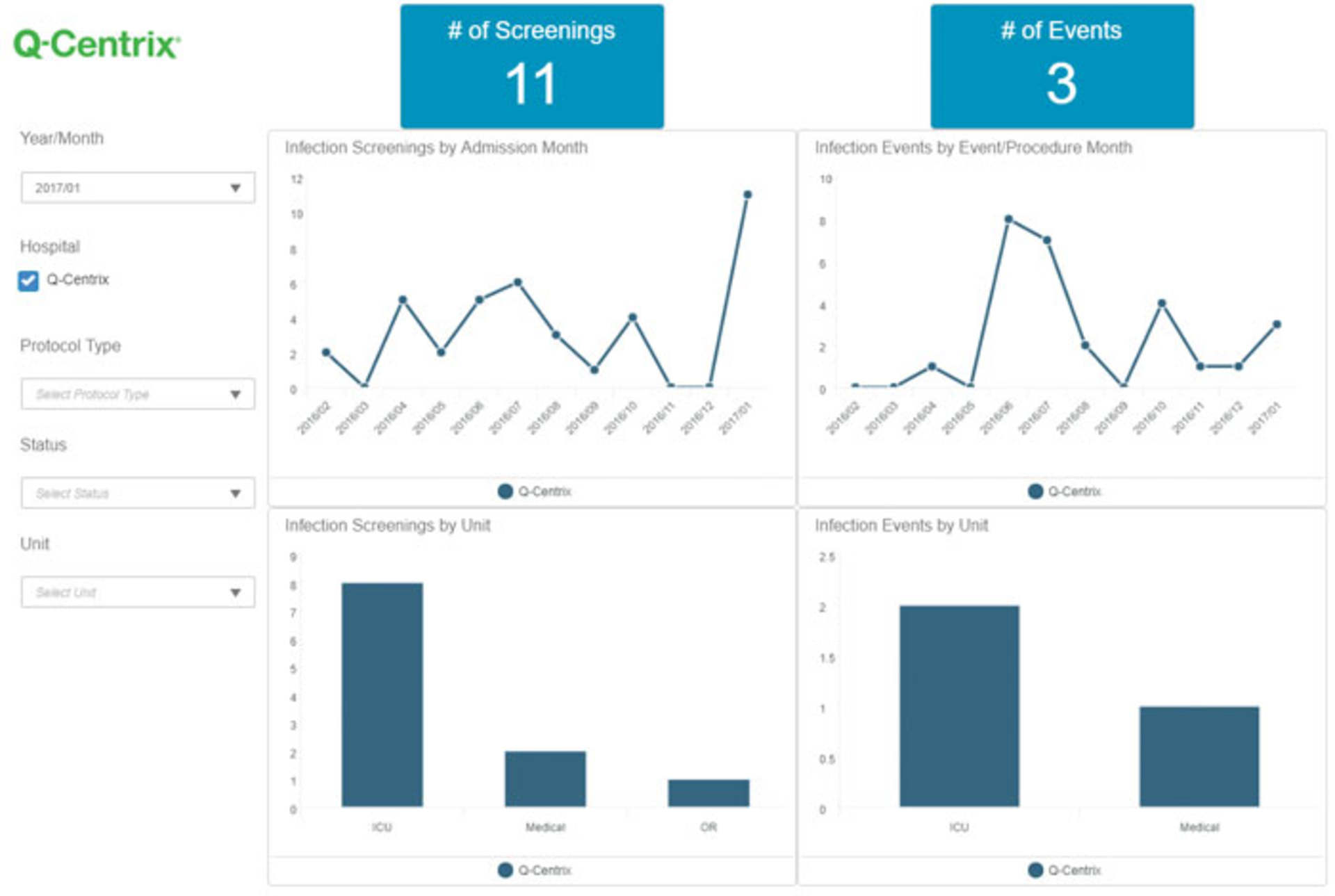 Uncovering cures | Healthcare Purchasing News