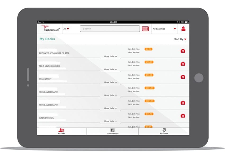 Demand an optimal supply | Healthcare Purchasing News