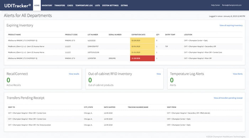 Put tech on your team | Healthcare Purchasing News