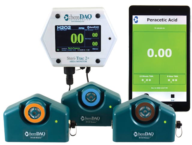 2019 SPD Resource Guide: Want SPD to succeed? Ask what they need ...