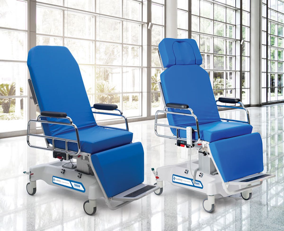 Transportation equation | Healthcare Purchasing News