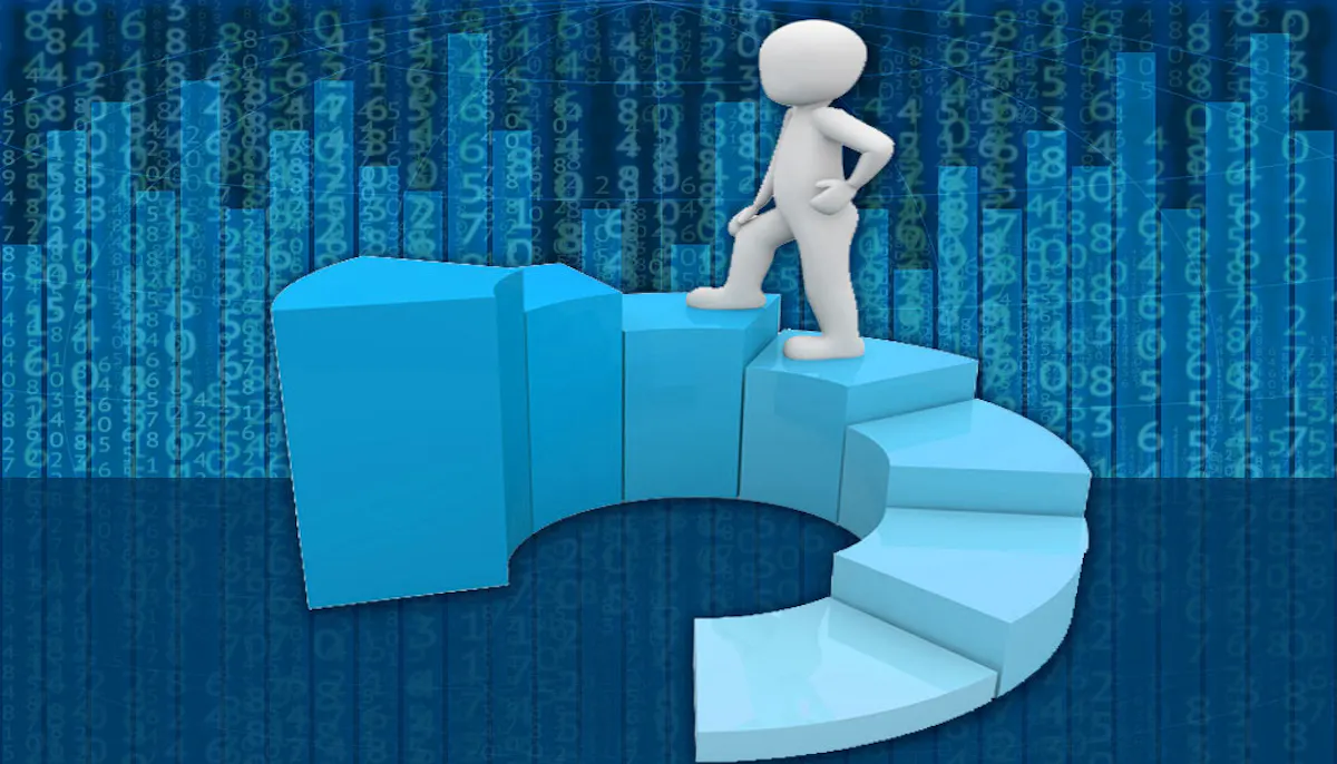 Navigating around, through the Value Analysis Maturity Curve ...