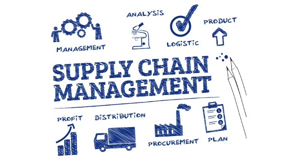 TractManager expands Froedtert Health supply chain management ...