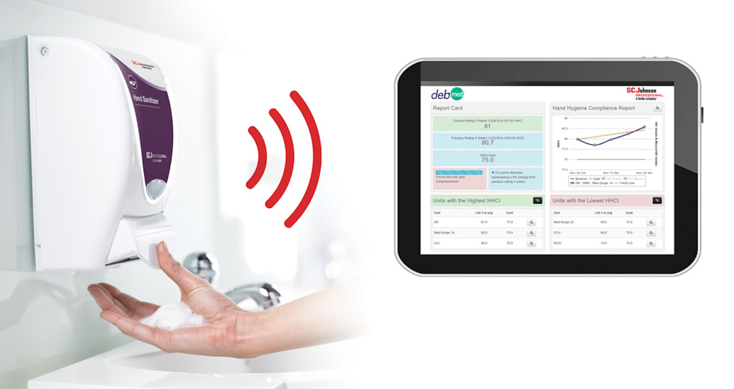 Hands up for hygiene | Healthcare Purchasing News