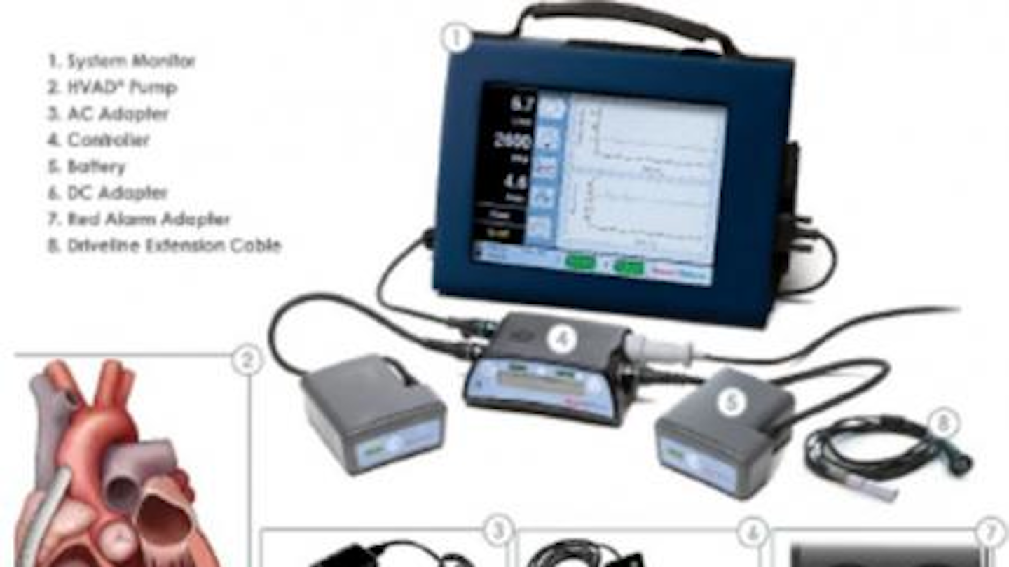 FDA Class I Recall: HeartWare HVAD battery cables, data cables, adapter ...