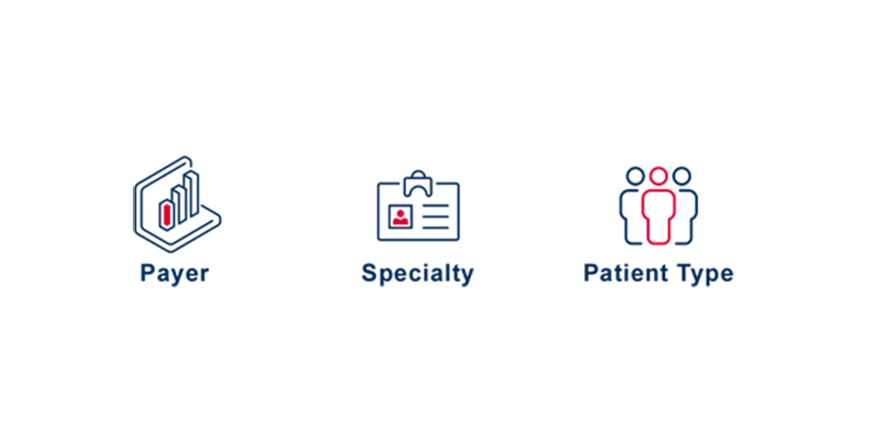 Workflow Improvement Strategies | Healthcare Purchasing News