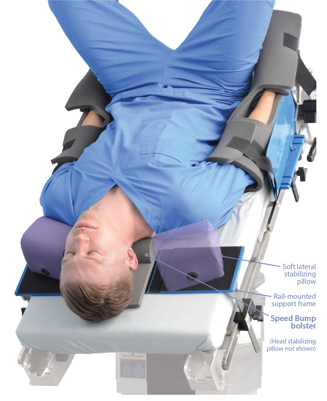 Keeping pressure off the patient | Healthcare Purchasing News