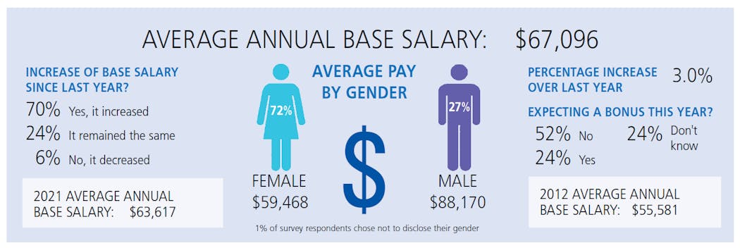 Experience is power | Healthcare Purchasing News