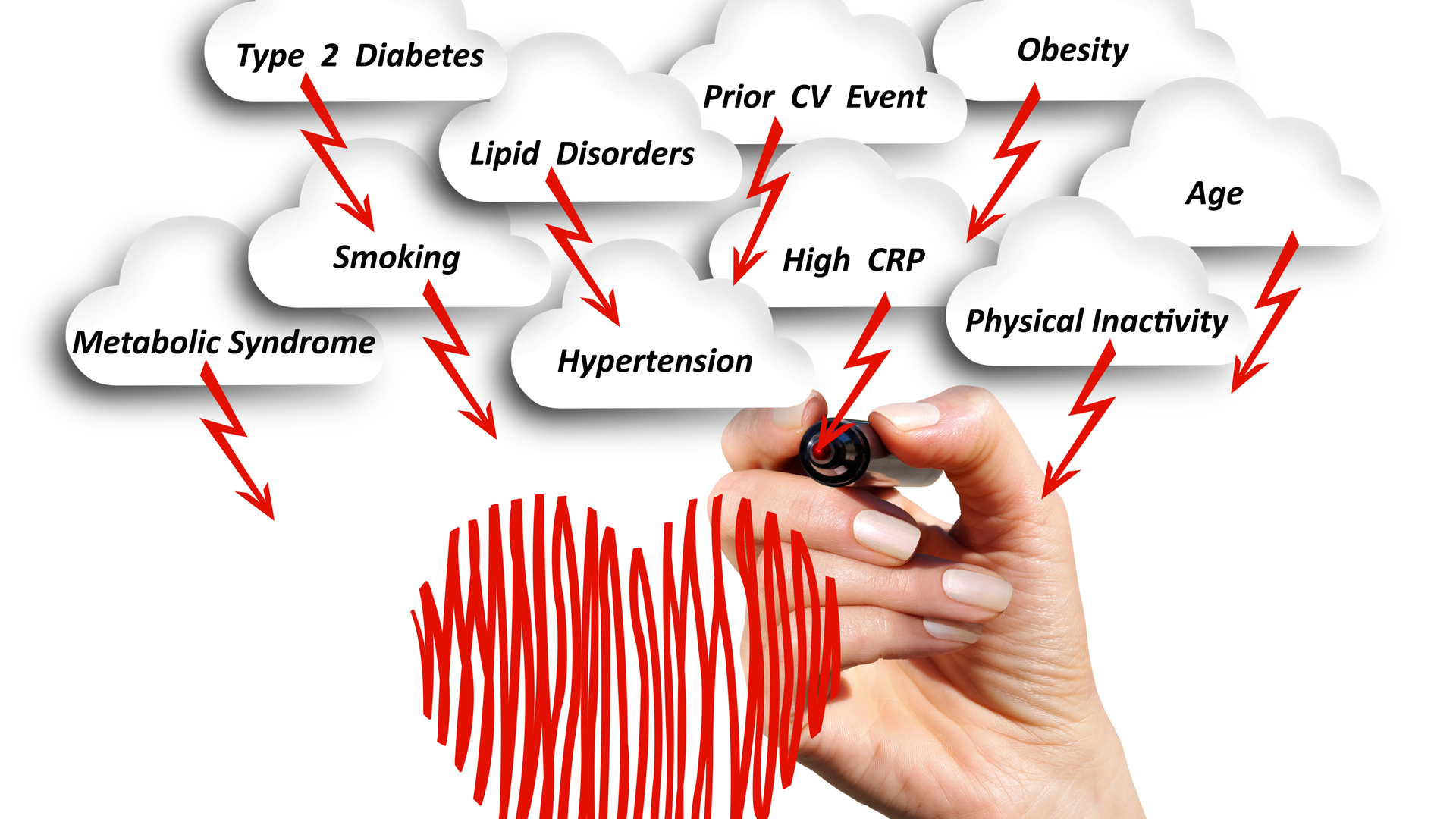 Higher CV Risk Score Linked to Lower Cognitive Function | Healthcare ...