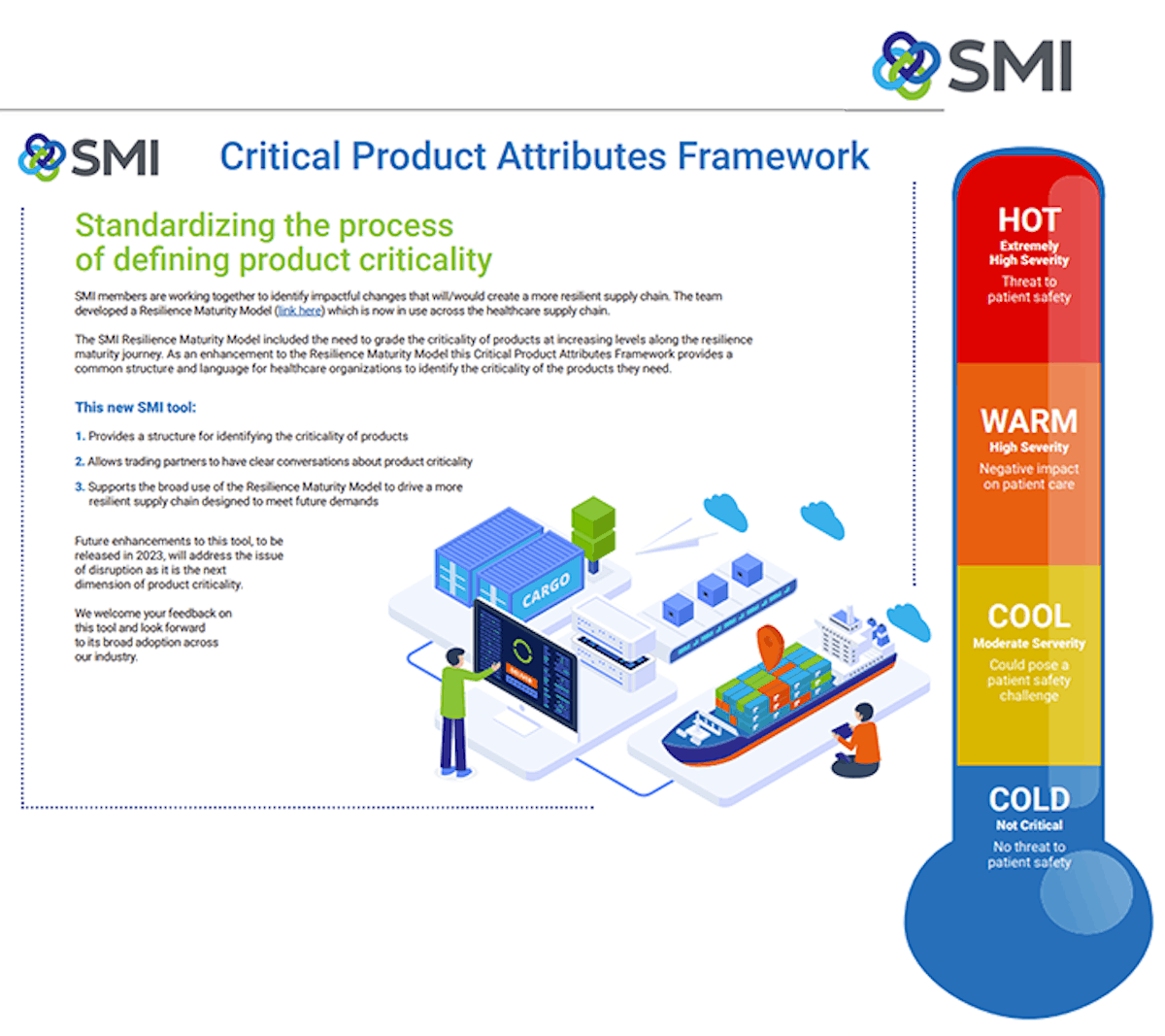 SMI releases new tool to measure the criticality of products ...