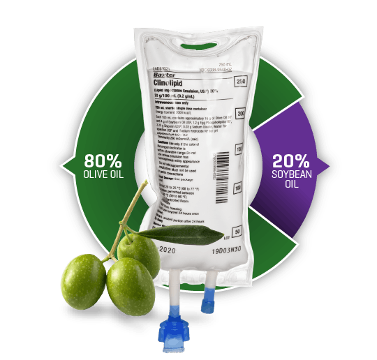 Flexible Nutrition and Drug Delivery Supports Patient-Centered Care ...